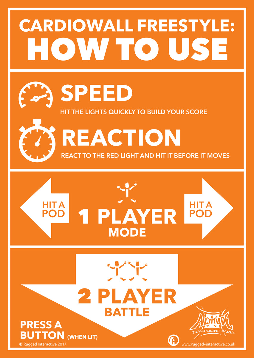 Cardio Wall Rules Sign – Order Cdesigns